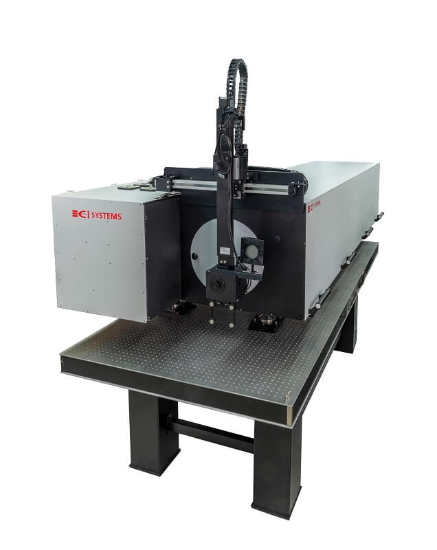 Multi Sensor Tester | CI Systems