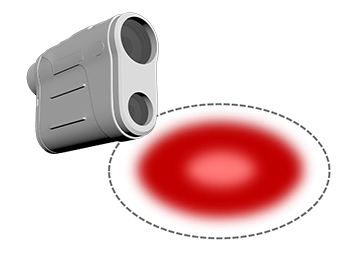 Laser Testing With a Wide Range Of Laser Testers | Ci Systems